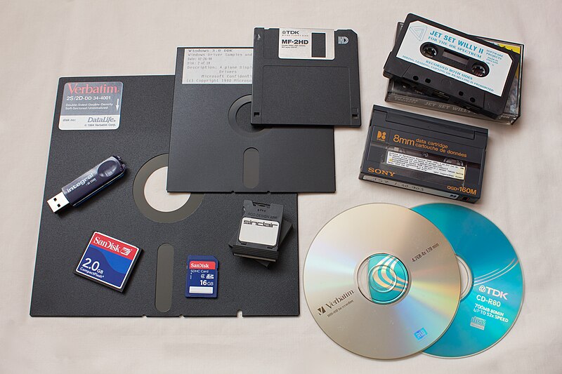 The Evolution of Removable Media and Storage Devices: From Tape Drives ...